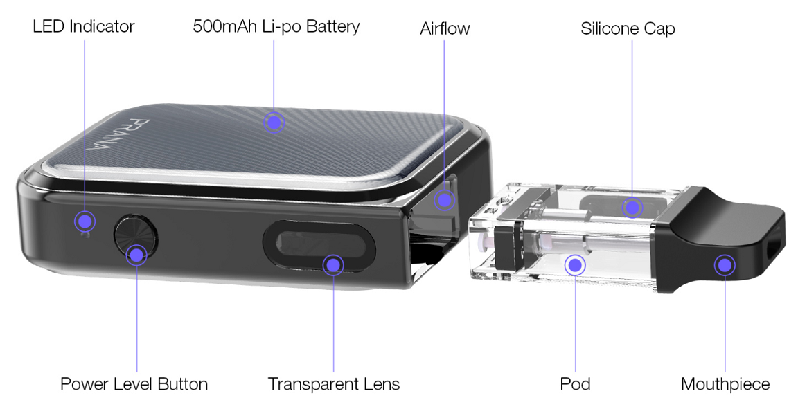 Lost Vape Prana Kit Small Size Pod System Kit 12W 1.0ml | Vapesourcing
