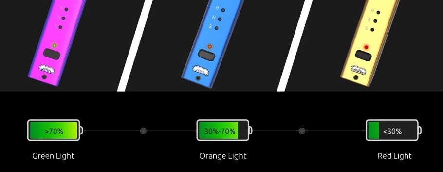 SMOK Trinity Alpha Kit $14.99 USA Sale | Vapesourcing